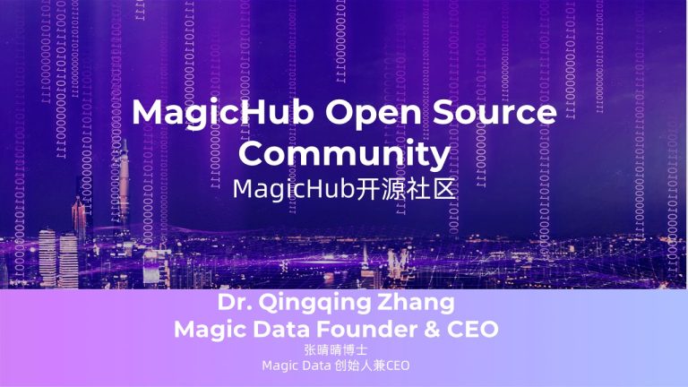 Blog List - MagicHub