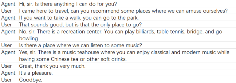 MH-NLP-020 English Multi-Turn Dialogue Corpus - Daily Life - MagicHub